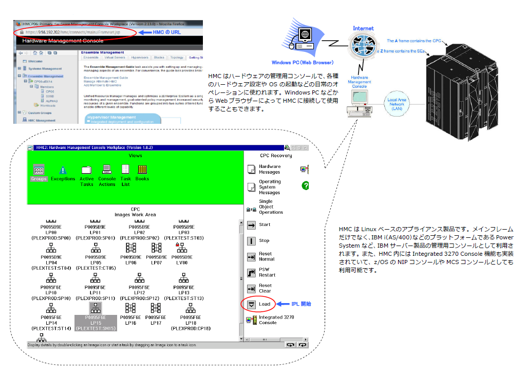 HMC(Hardware Management Console)のアクセス方法＆パスワード設定